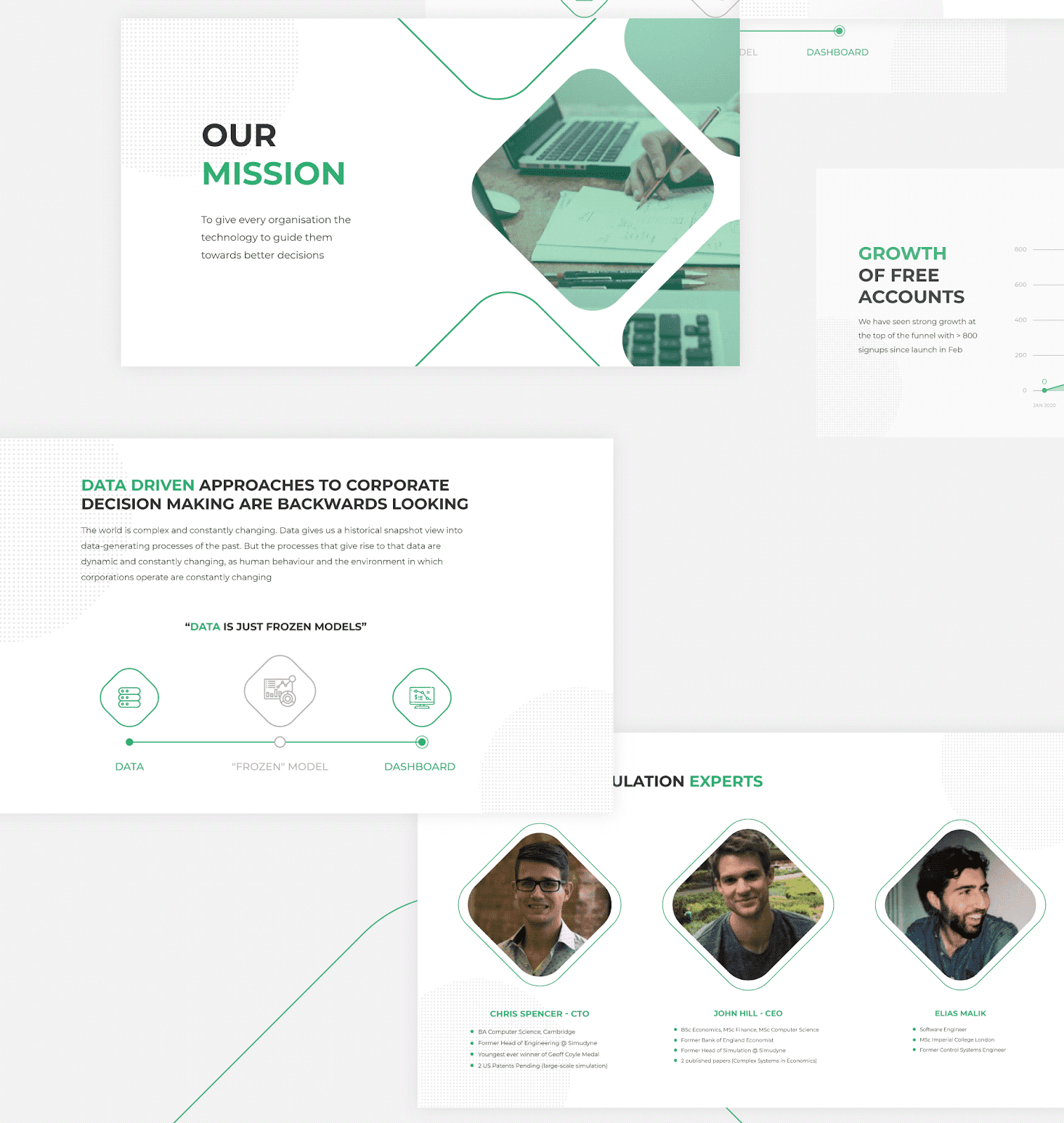 15+ Pitch Deck Templates & Examples to Download and Use